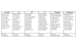 Colonie Little League Baseball > Home